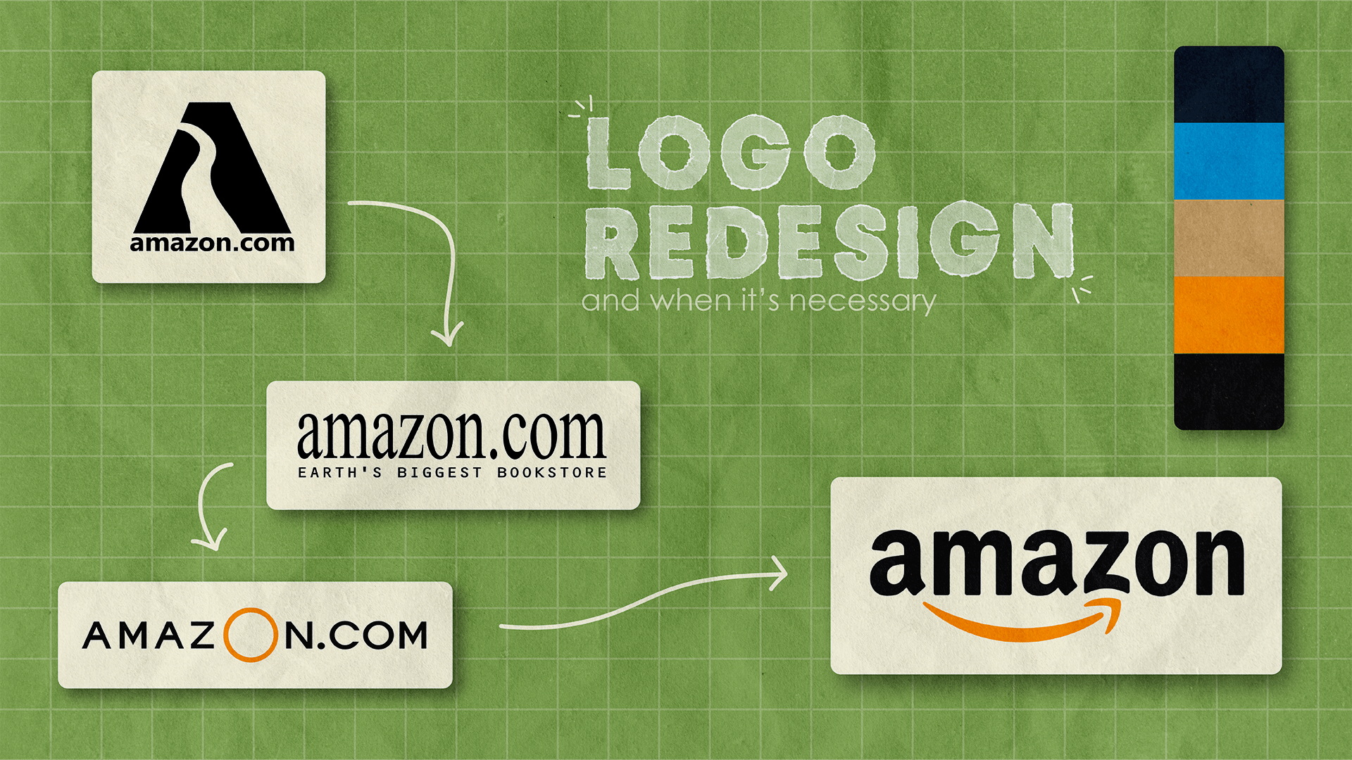 When is a Logo Redesign Right for your Business? - 1893 Brand Studio